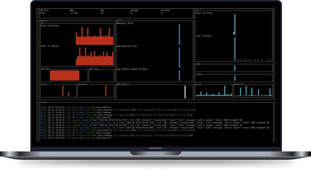 Overview | AppView Docs